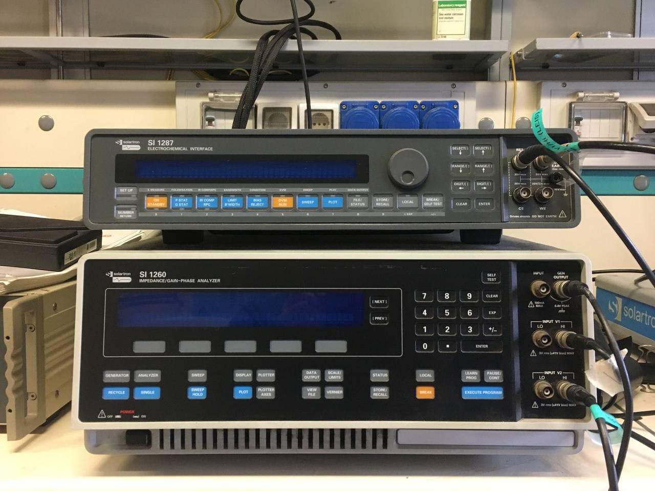 Materials Characterization - Material Science and Technology group